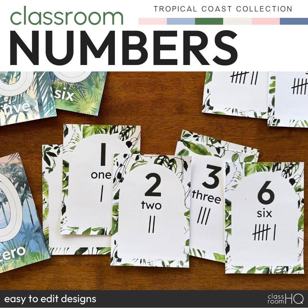 Modern Tropical Classroom Decor Editable Number Posters | TROPICAL ...