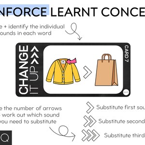 CVC Word Work - Initial, Medial + Final Sound Cards | Science of ...