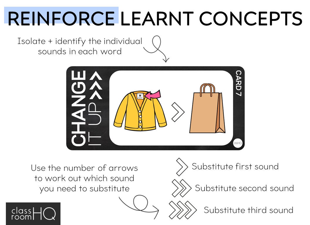 CVC Word Work Initial Medial Final Sound Cards Science - Etsy