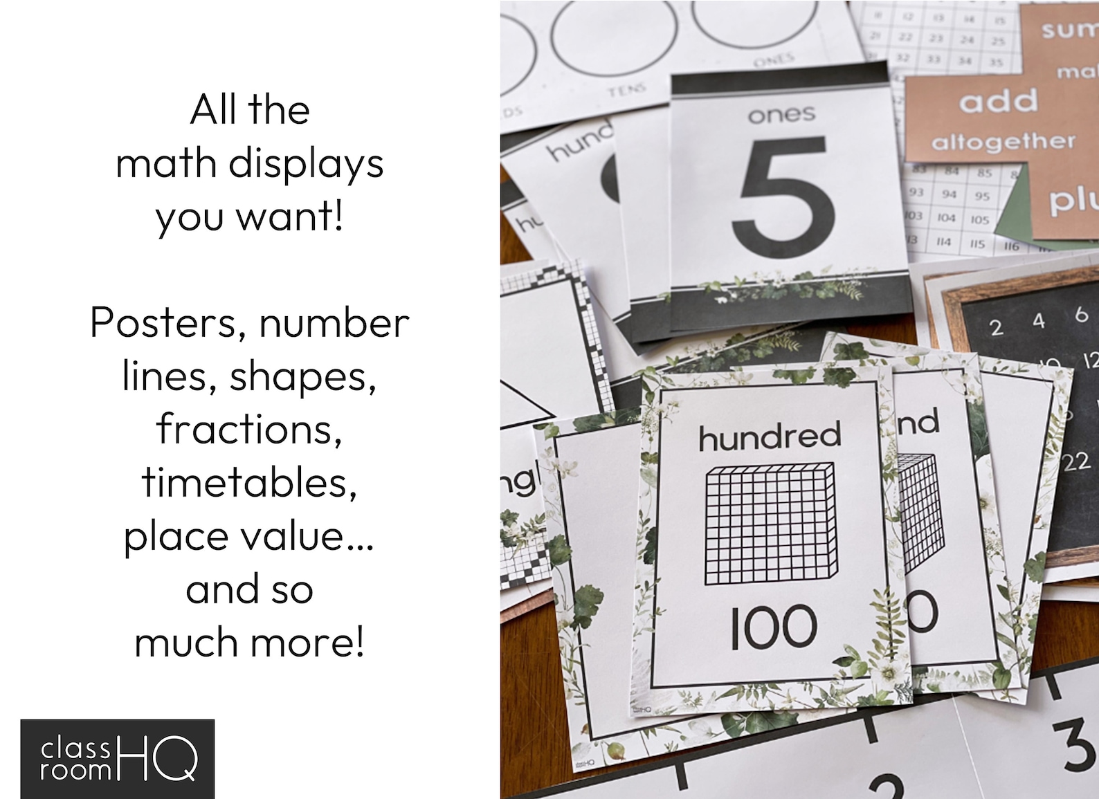 Math Posters Classroom | Math Wall & Anchor Charts | Neutral Botanical ...