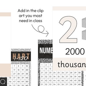Neutral Classroom Decor Math Display Resource Pack | B+W NEUTRALS ...