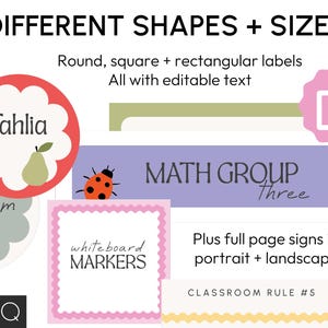 Editable Classroom Labels, Signs & Posters | SPRING GARDEN Classroom ...