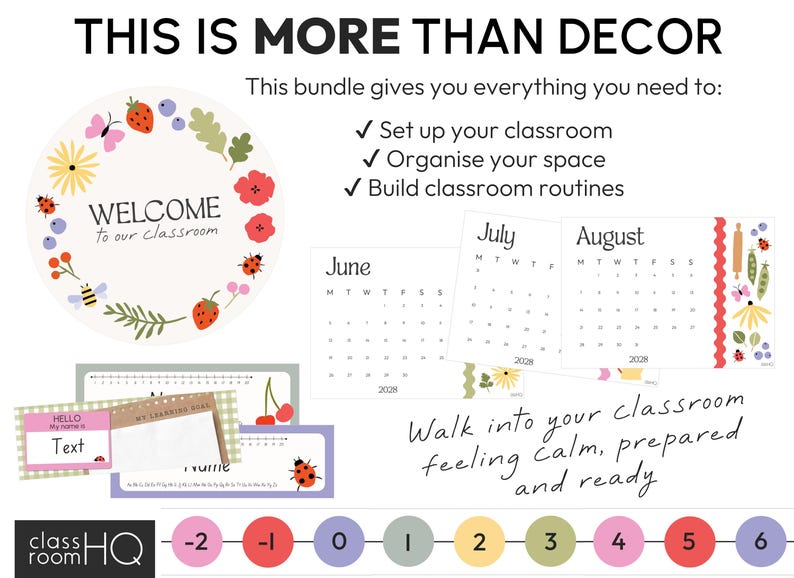 Editable Classroom Decor Bundle | Modern Pastel SPRING GARDEN Theme ...
