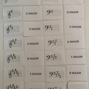 Major Key and Key-signature in Treble and Bass Clef - Etsy