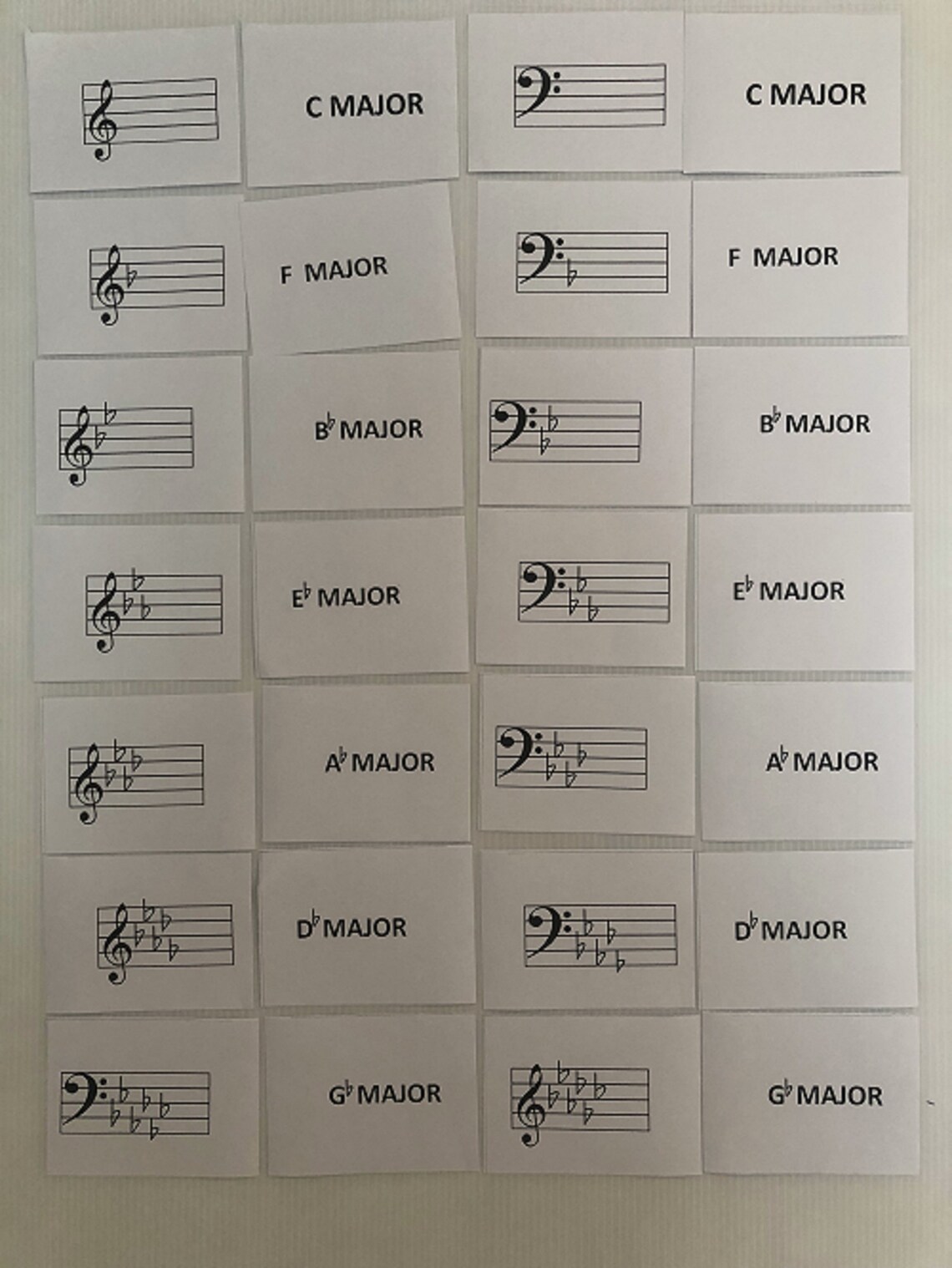 Major Key and Key-signature in Treble and Bass Clef - Etsy