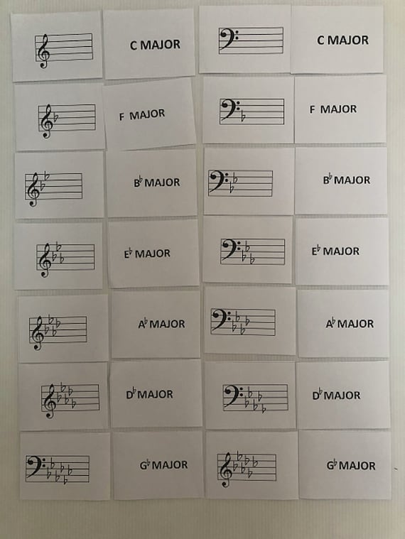 Treble Clef Key Signature Worksheets