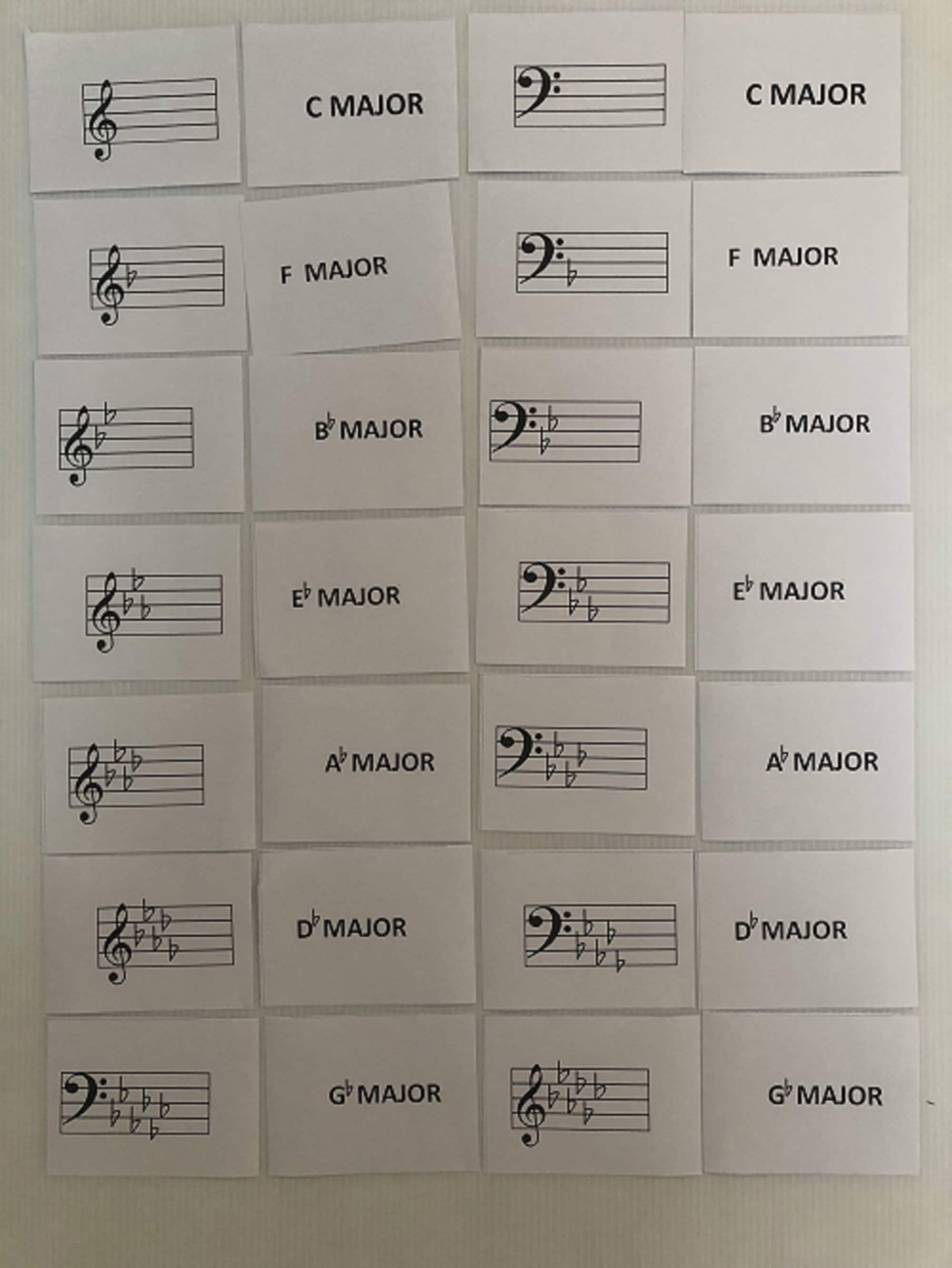 Major Key and Key-signature in Treble and Bass Clef - Etsy