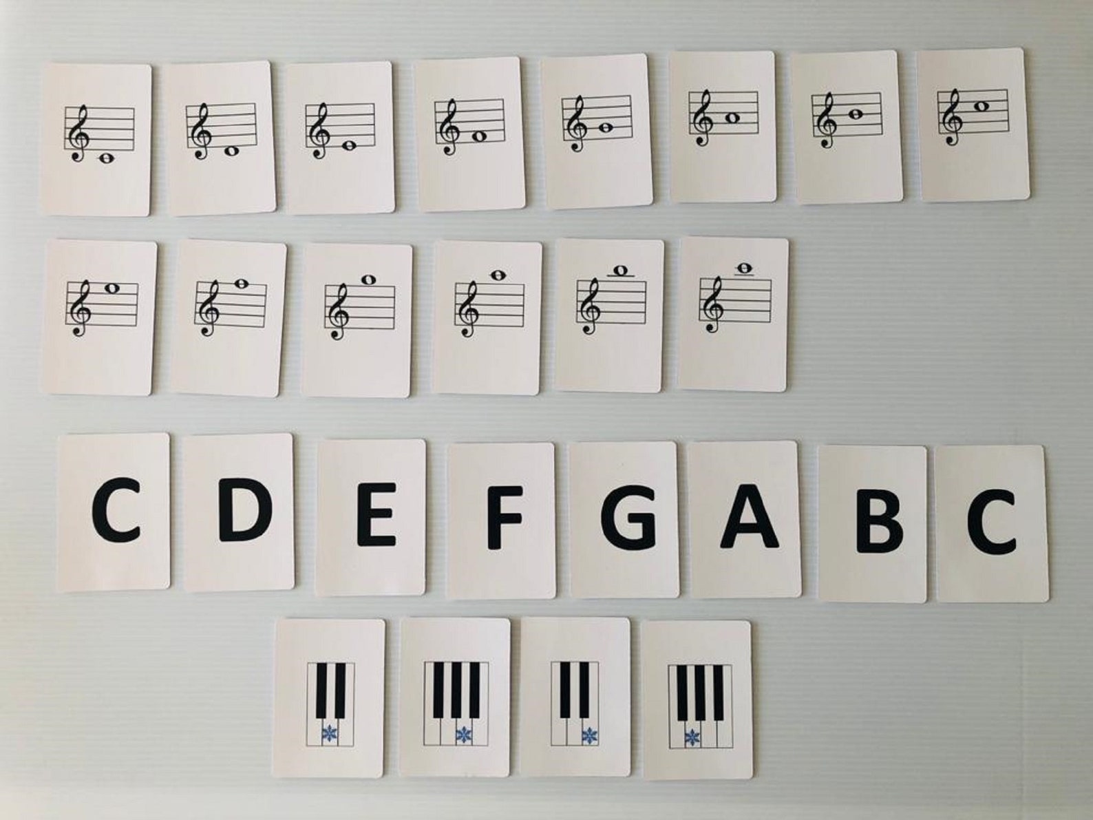 Treble Clef Note (only), Piano Keyboard Flashcards (DIGITAL PDF FILE ...