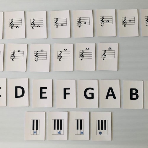 Treble Clef Note only Piano Keyboard Flashcards DIGITAL | Etsy