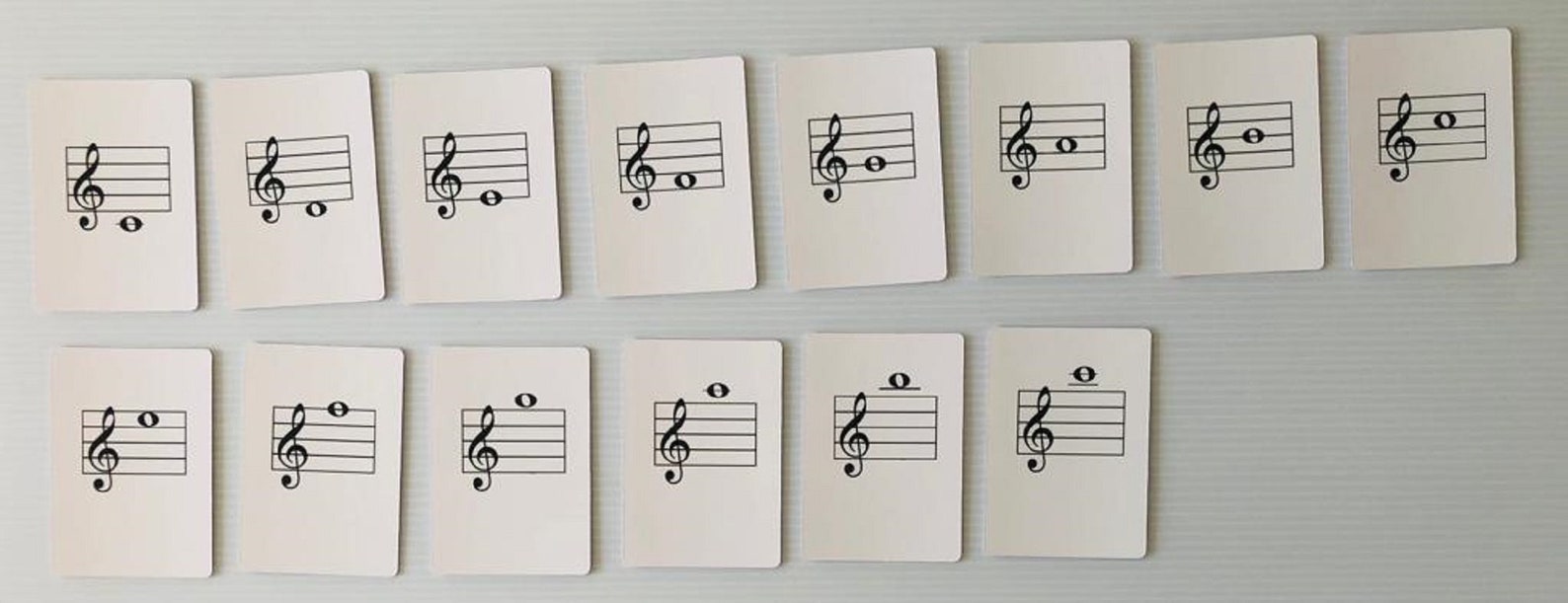 Treble Clef Note only Piano Keyboard Flashcards DIGITAL | Etsy