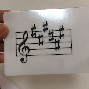 Major Key and Key-signature in Treble and Bass Clef - Etsy