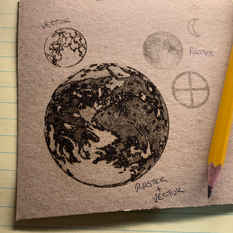 Solar System Svg - Etsy