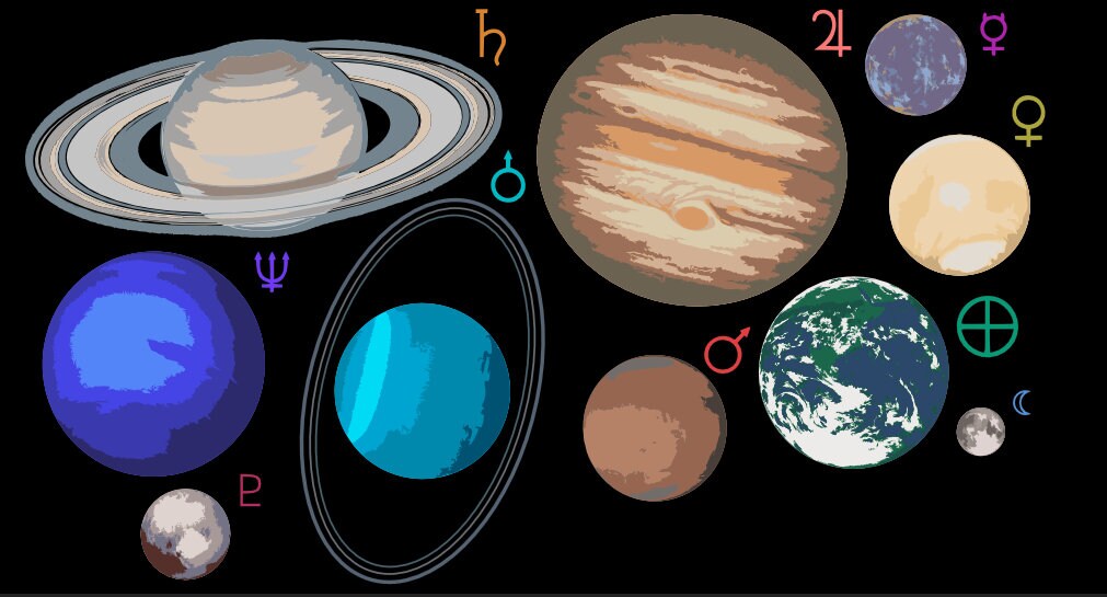 Solar System SVG Collection - Etsy