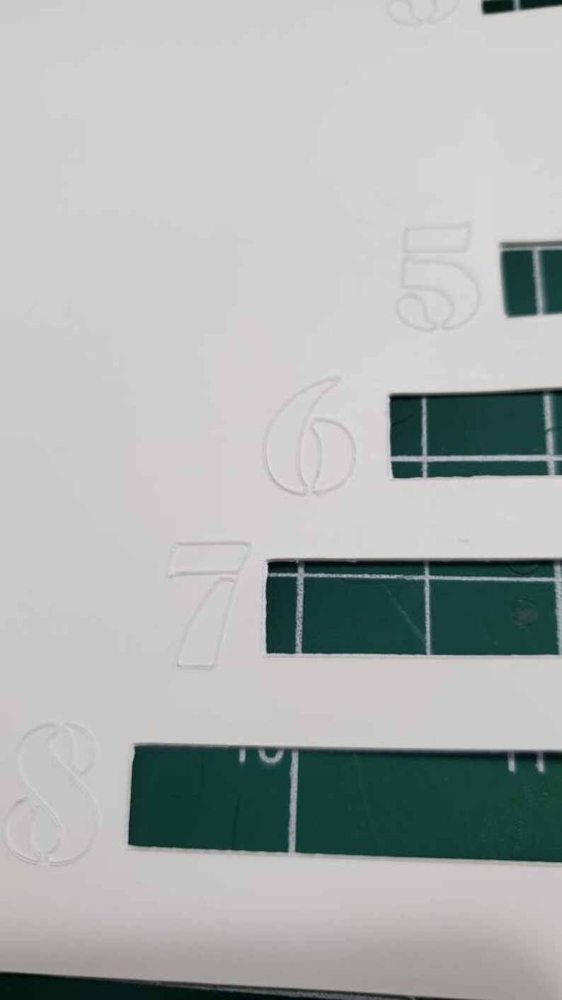 Zipper Template - Etsy