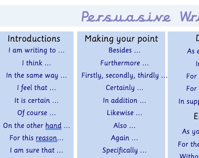 Persuasive Writing Worksheet Pack - No Prep Lesson Ideas - Etsy Australia