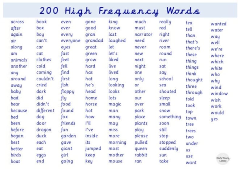 200 High Frequency Word Mat - Etsy