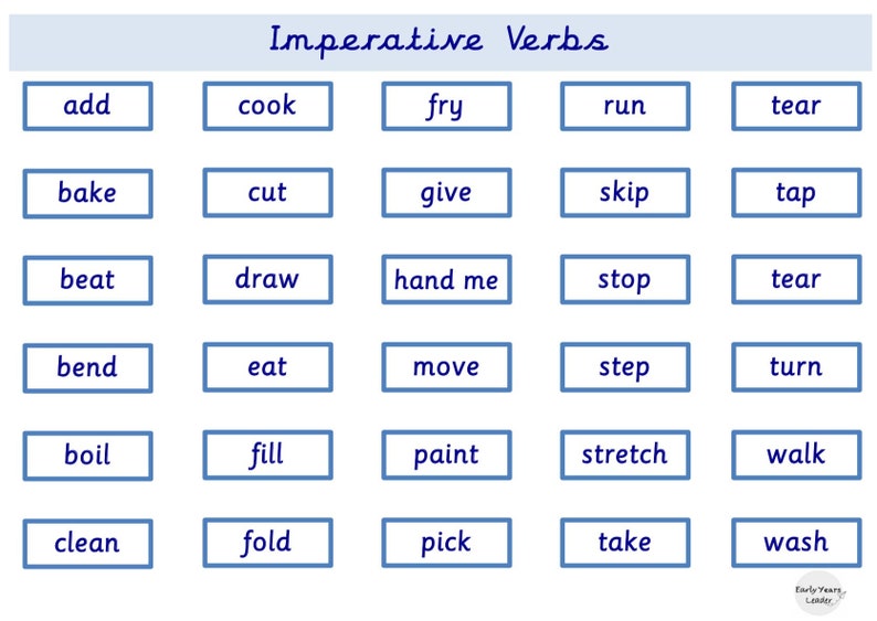 Imperative Verbs Word Mat - Etsy