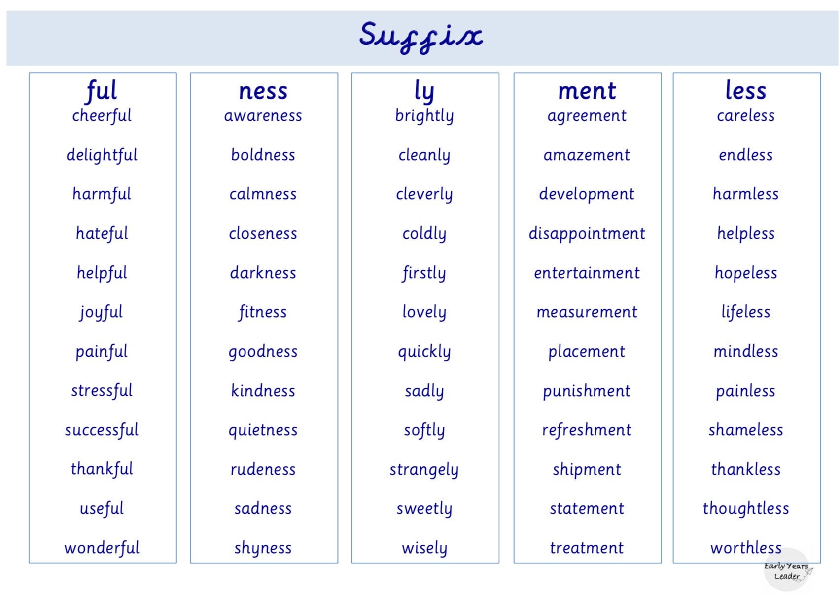 Suffix Word Mat - Etsy