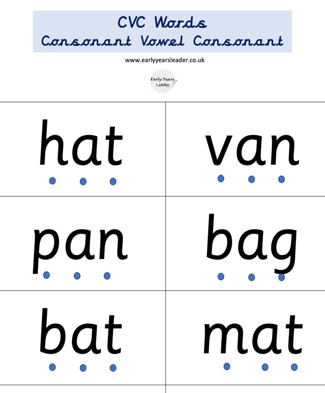 CVC Flashcard Words for Reception Children - Etsy