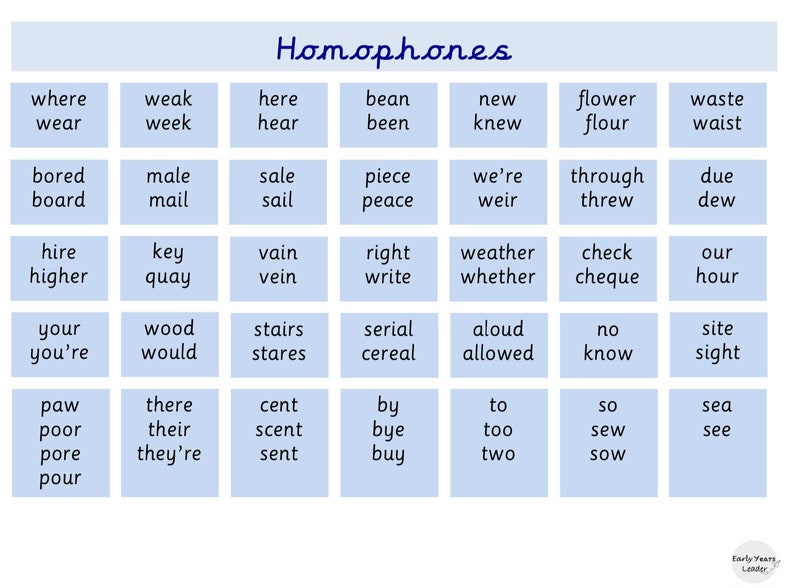 Homophones Word Mat - Etsy