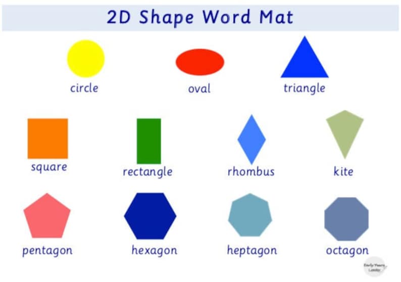 2D Shape Mat and Flashcards - Etsy