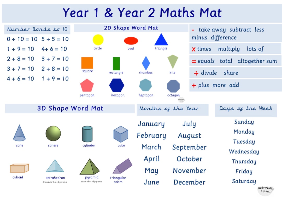 KS1 Year One and Year Two Maths Mat - Etsy