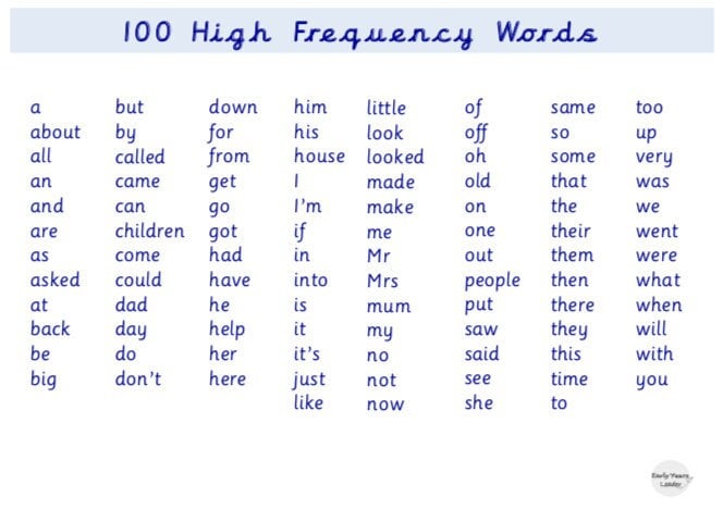 100 High Frequency Word Mat - Etsy