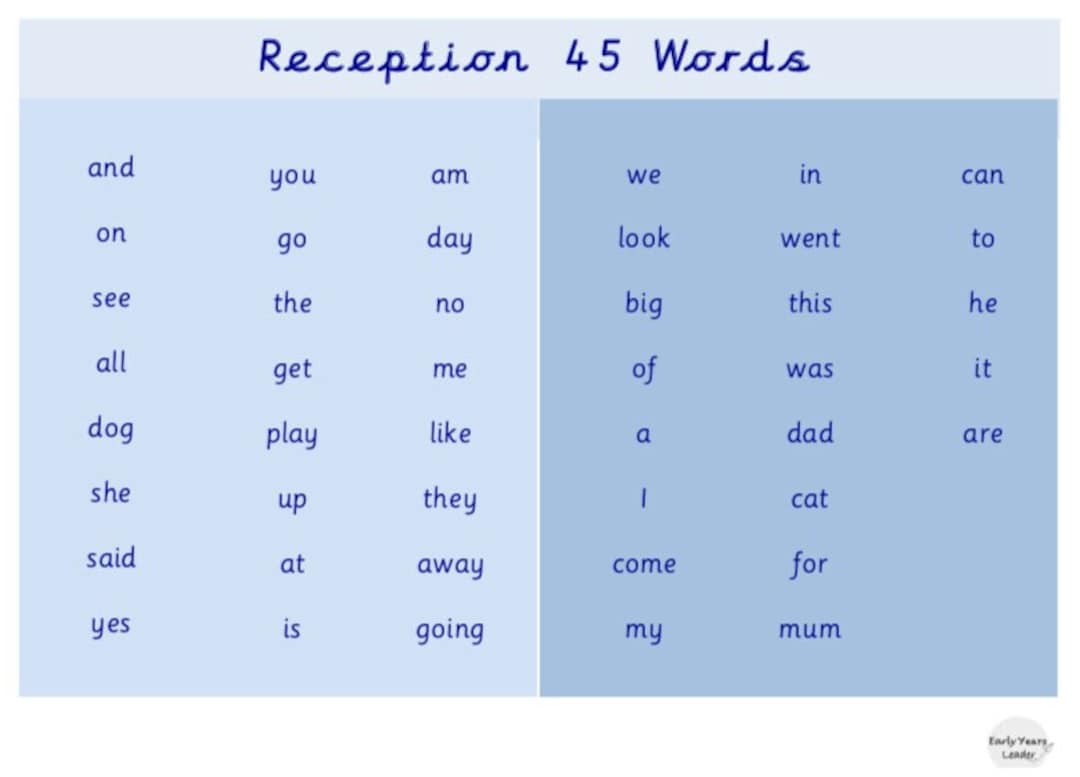 Reception 45 Word - Word Mat - Etsy