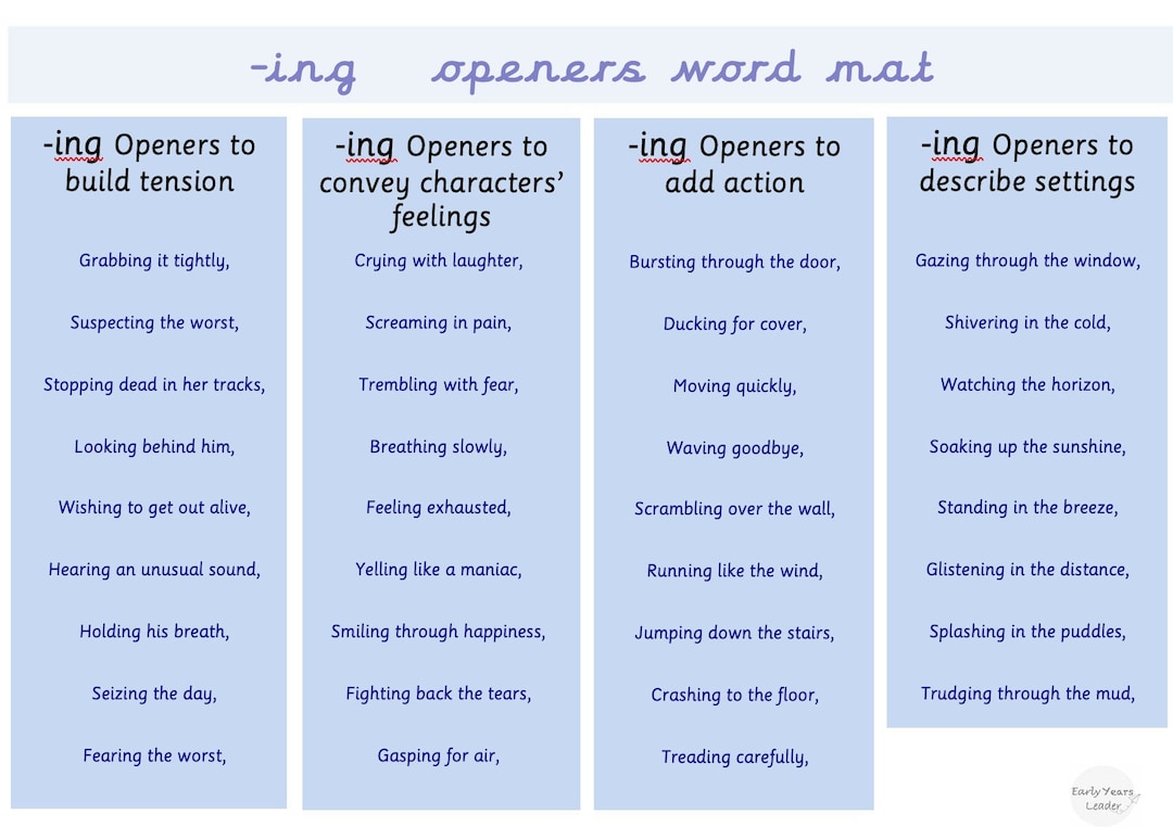 Ing Openers Word Mat - Etsy