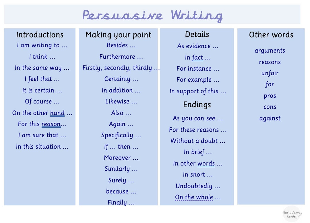 Persuasive Writing Word Mat - Etsy Persuasive Writing Word Mat - Etsy