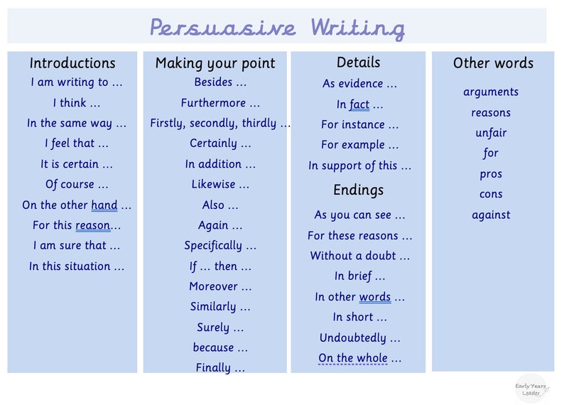 Persuasive Writing Word Mat - Etsy