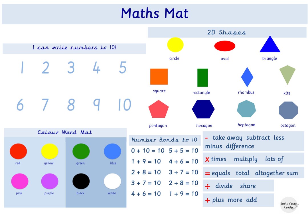 Maths Mat for Reception Aged Children - Etsy