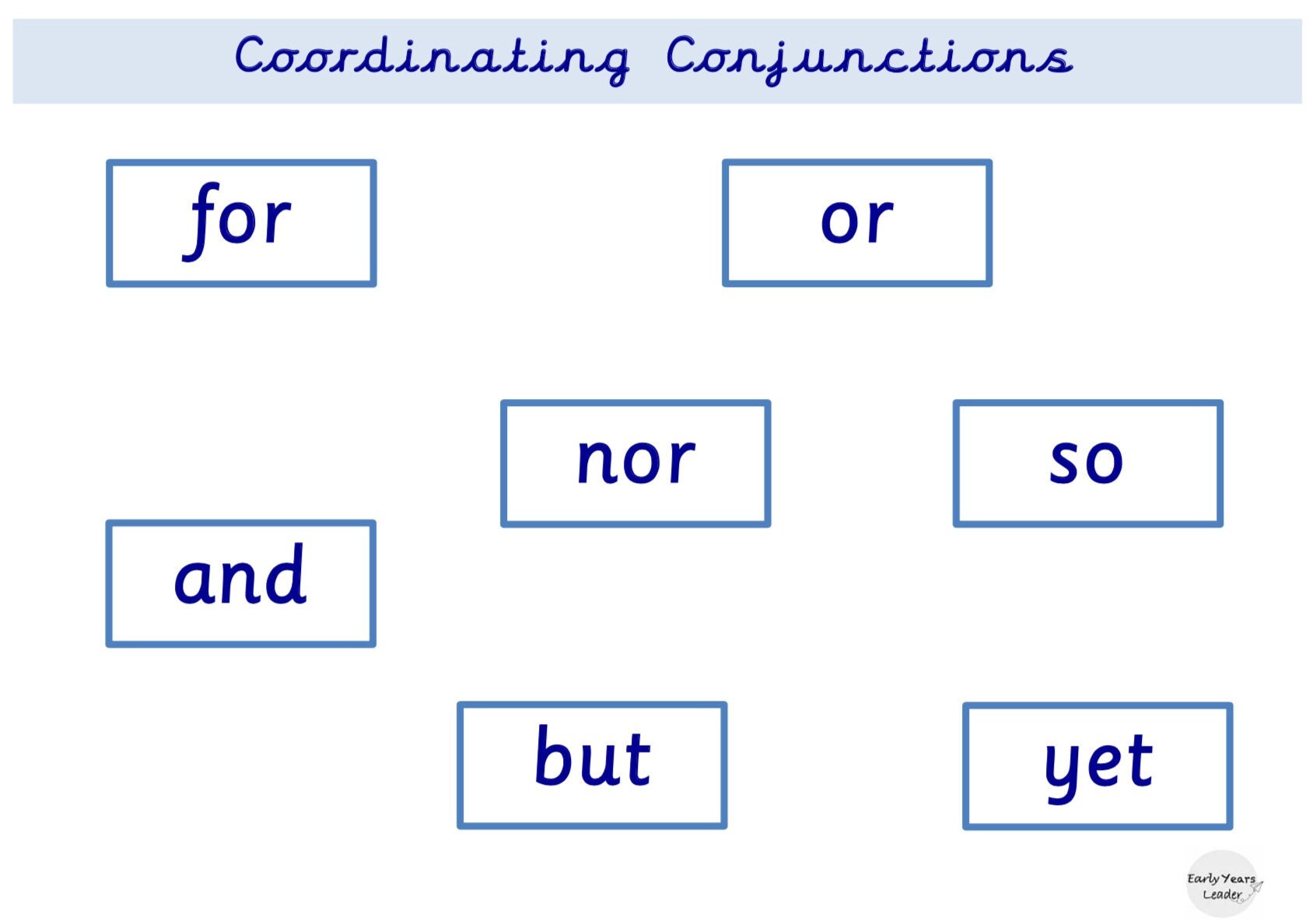 Co-ordinating Conjunction Word Mat - Etsy