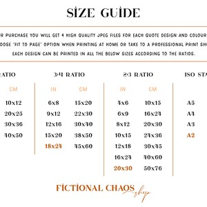 FBAA JLA Book Quote Printable Wall Art Poster | From Blood and Ash, We ...