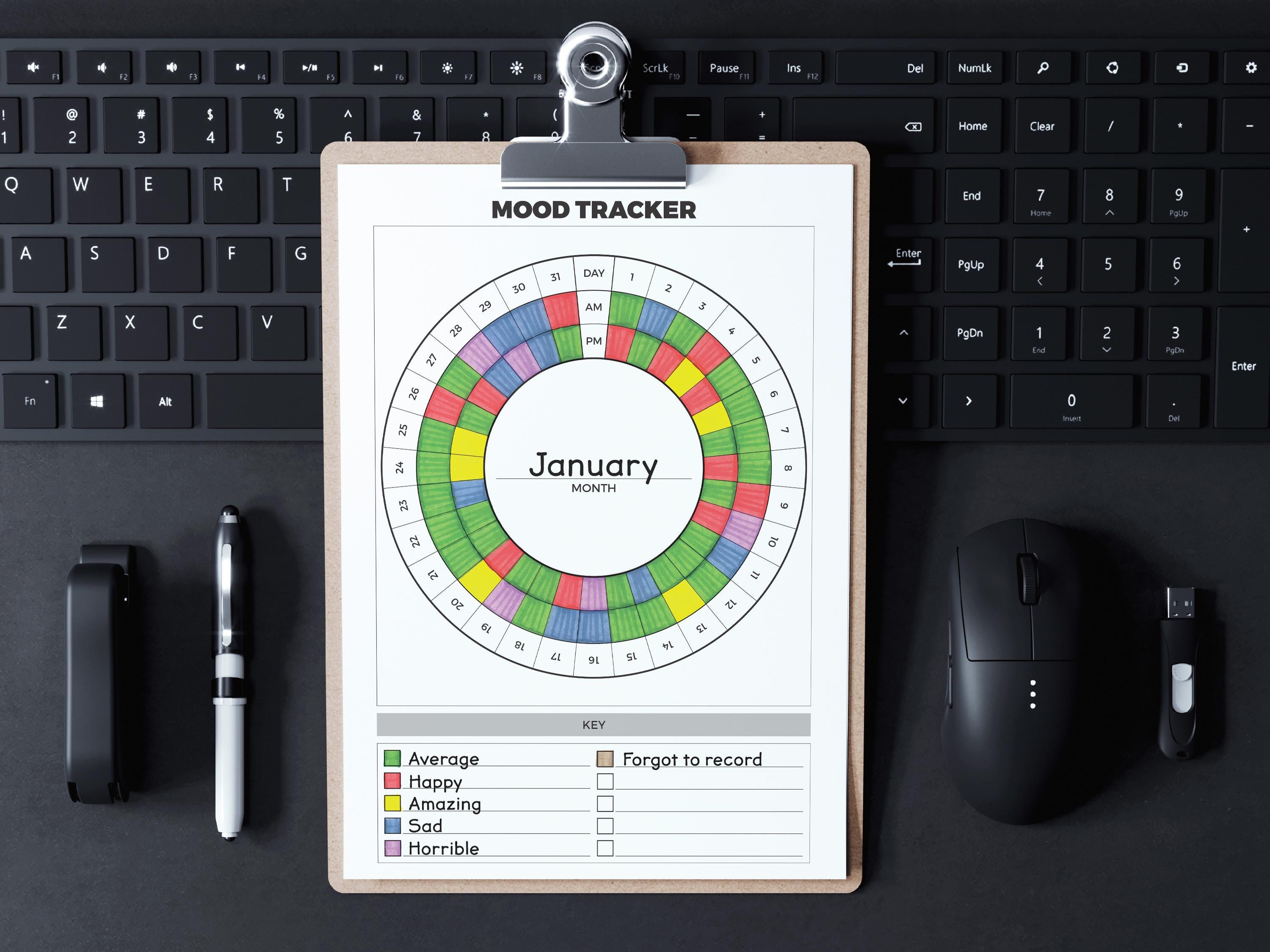 Mood Tracker, Mood Journal, Anxiety Log, Mood Meter - PDF Instant ...