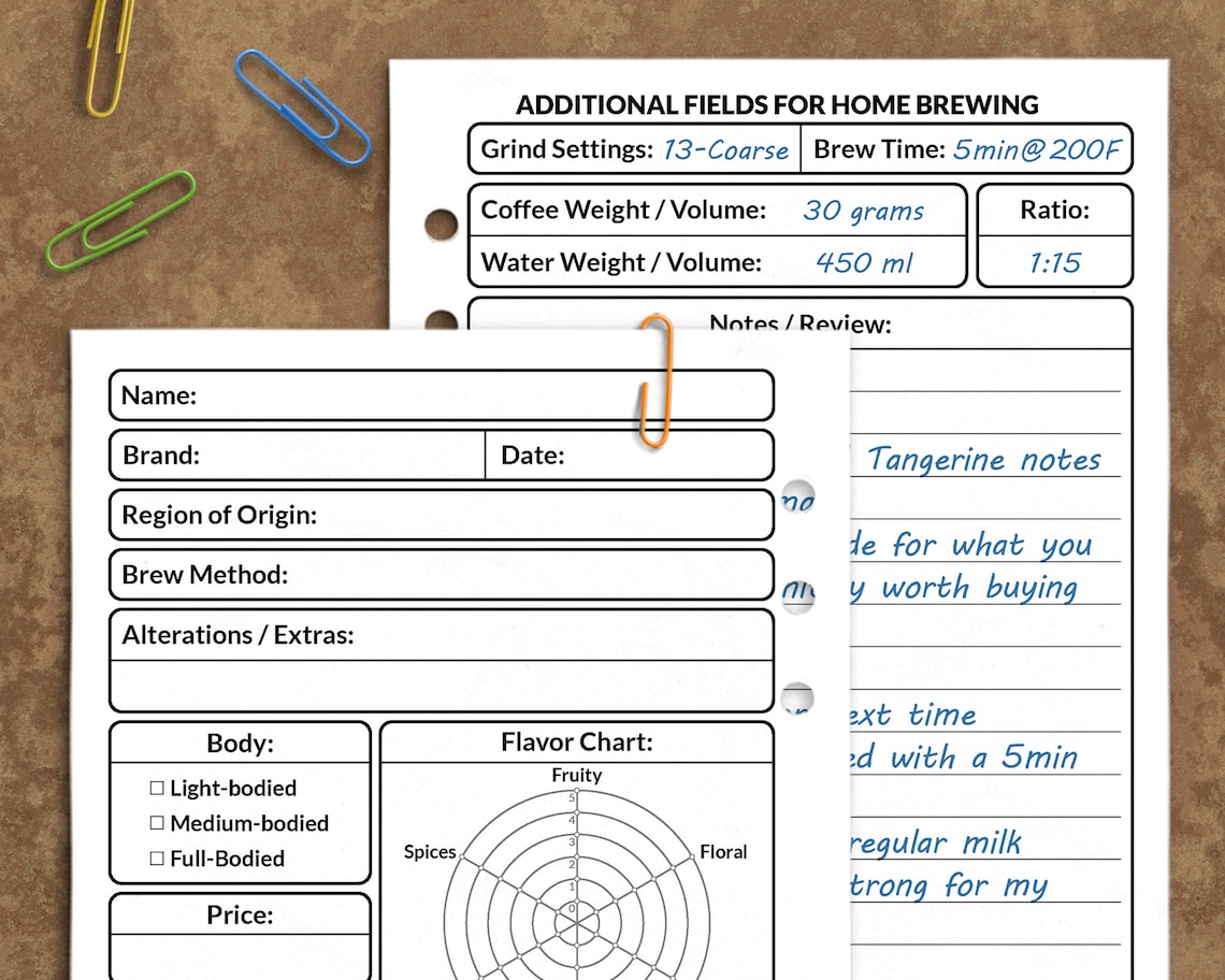 Coffee Journal, Coffee Printable, Coffee Organizer, Coffee Guide - A5 ...