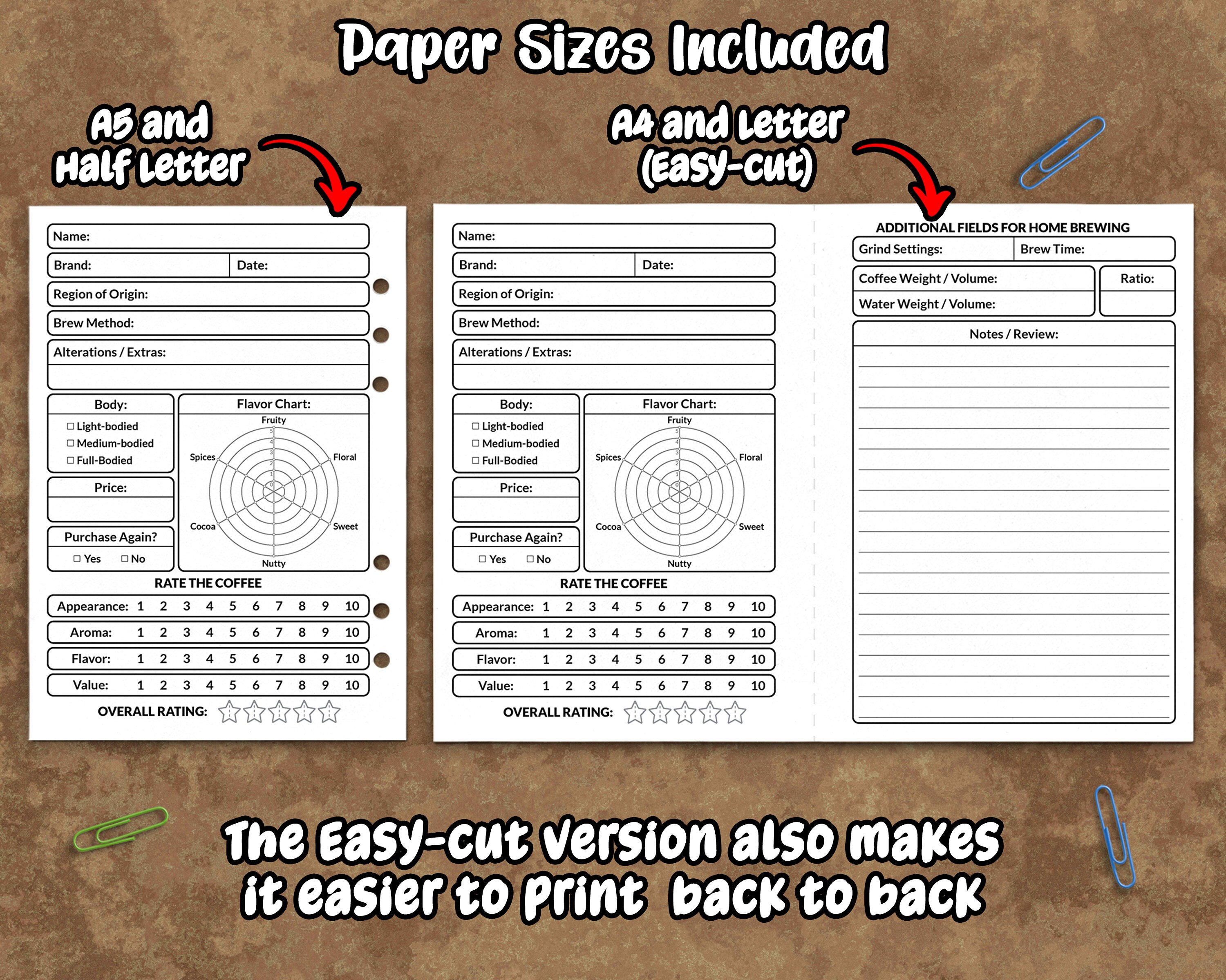 Coffee Journal, Coffee Printable, Coffee Organizer, Coffee Guide - A5 ...