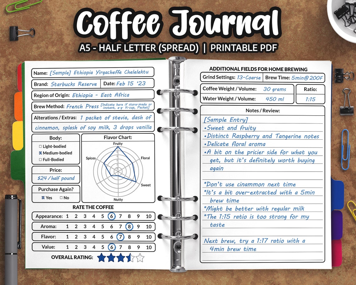 Coffee Journal, Coffee Printable, Coffee Organizer, Coffee Guide - A5 ...
