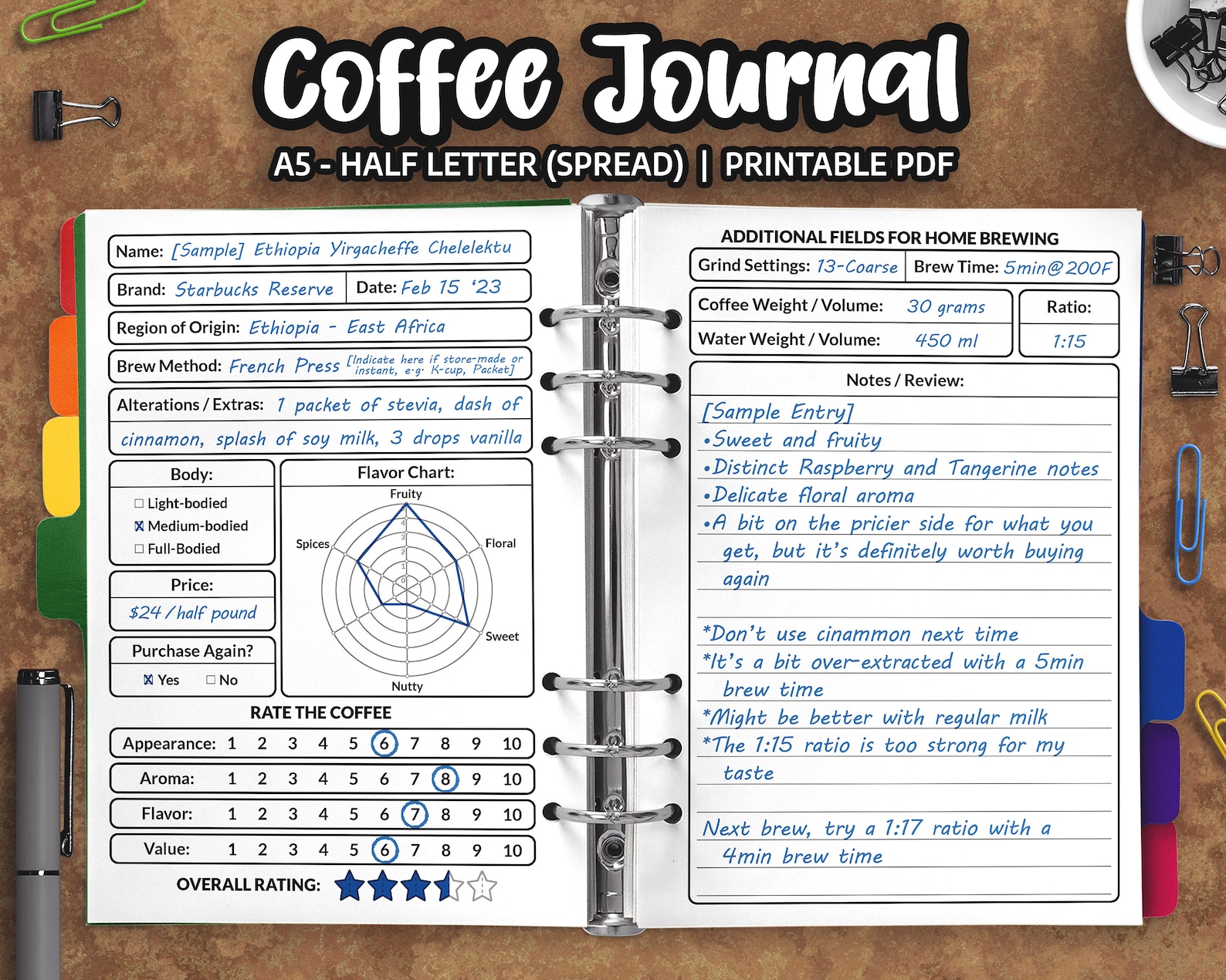 Coffee Journal, Coffee Printable, Coffee Organizer, Coffee Guide - A5 ...