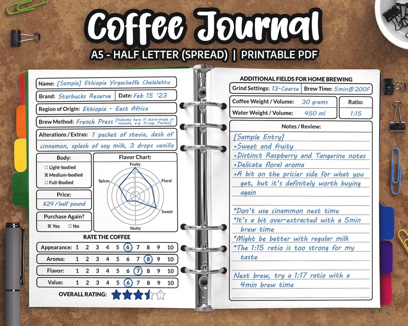 Coffee Journal, Coffee Printable, Coffee Organizer, Coffee Guide - A5 ...