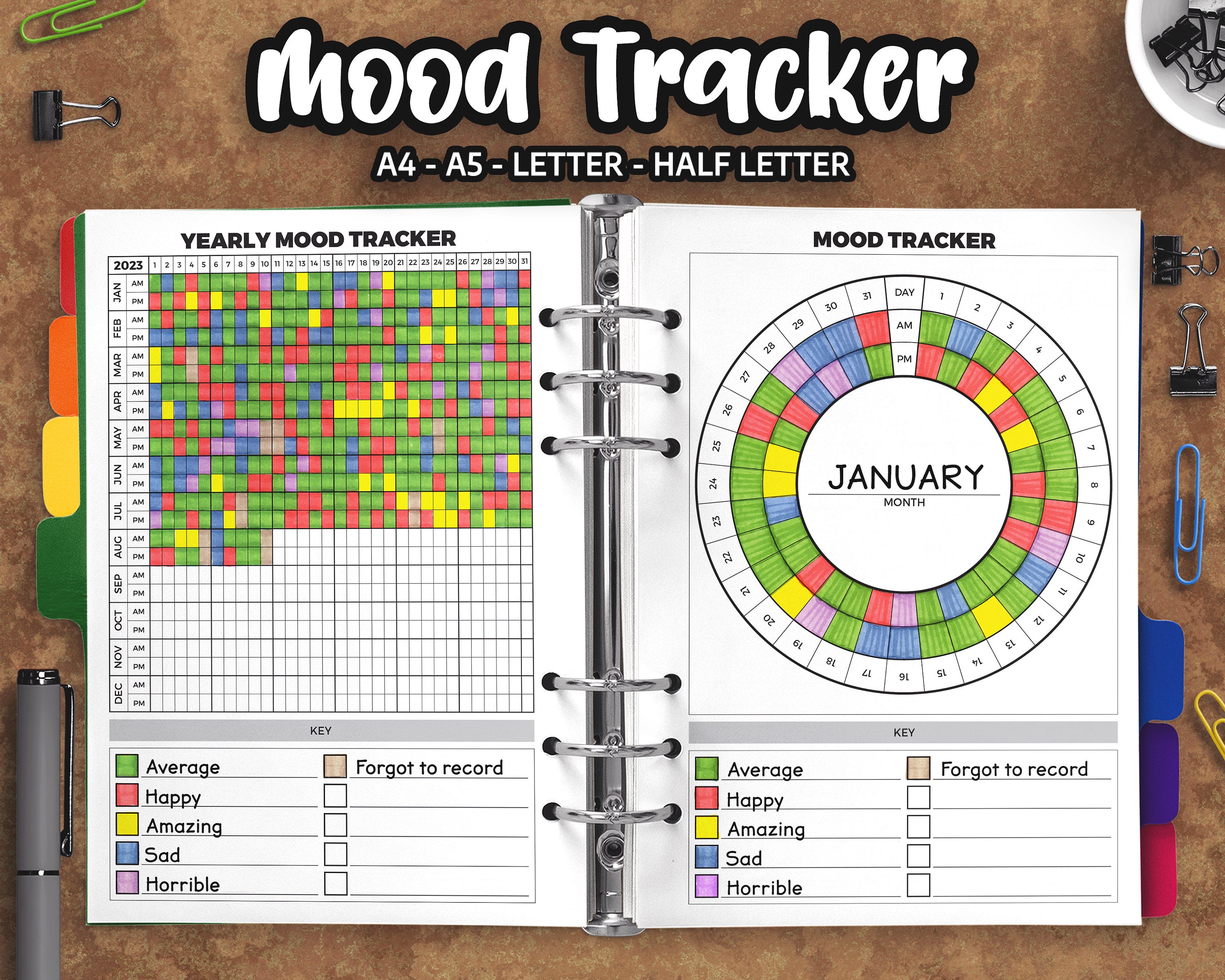 Mood Tracker, Mood Journal, Anxiety Log, Mood Meter PDF Instant ...