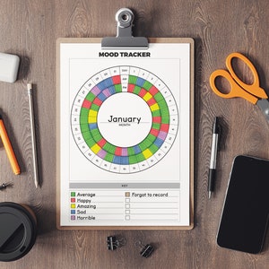 Mood Tracker, Mood Journal, Anxiety Log, Mood Meter PDF Instant ...