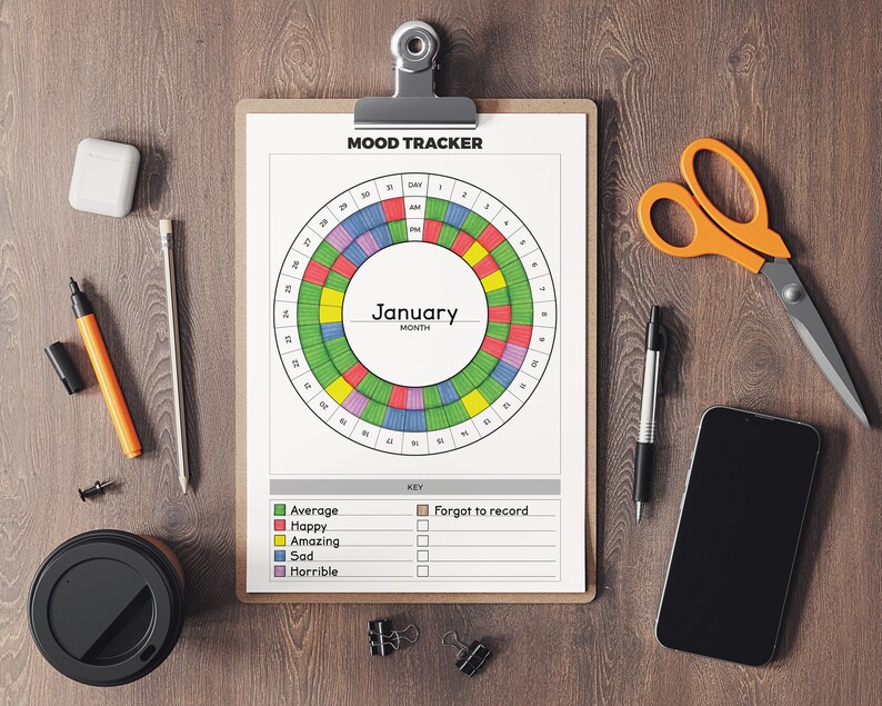 Mood Tracker, Mood Journal, Anxiety Log, Mood Meter PDF Instant ...