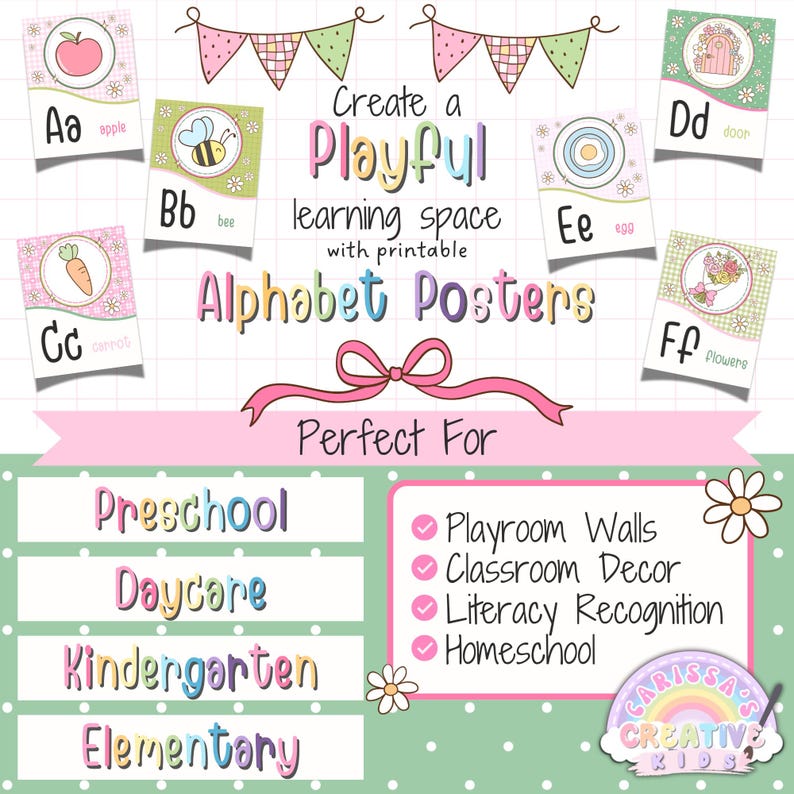 Goose-berry Alphabet Posters | Pastel Classroom Decor | Printable A–Z ...