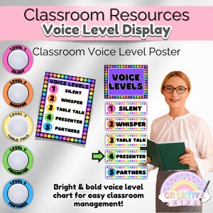 Classroom Voice Level Poster | Classroom Noise Management | Classroom ...