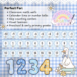 Classroom Number Line + Skip Counting Display | Preschool ...