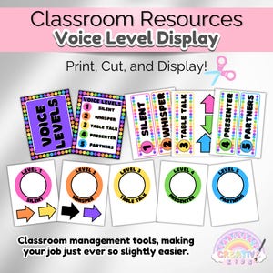 Classroom Voice Level Poster | Classroom Noise Management | Classroom ...