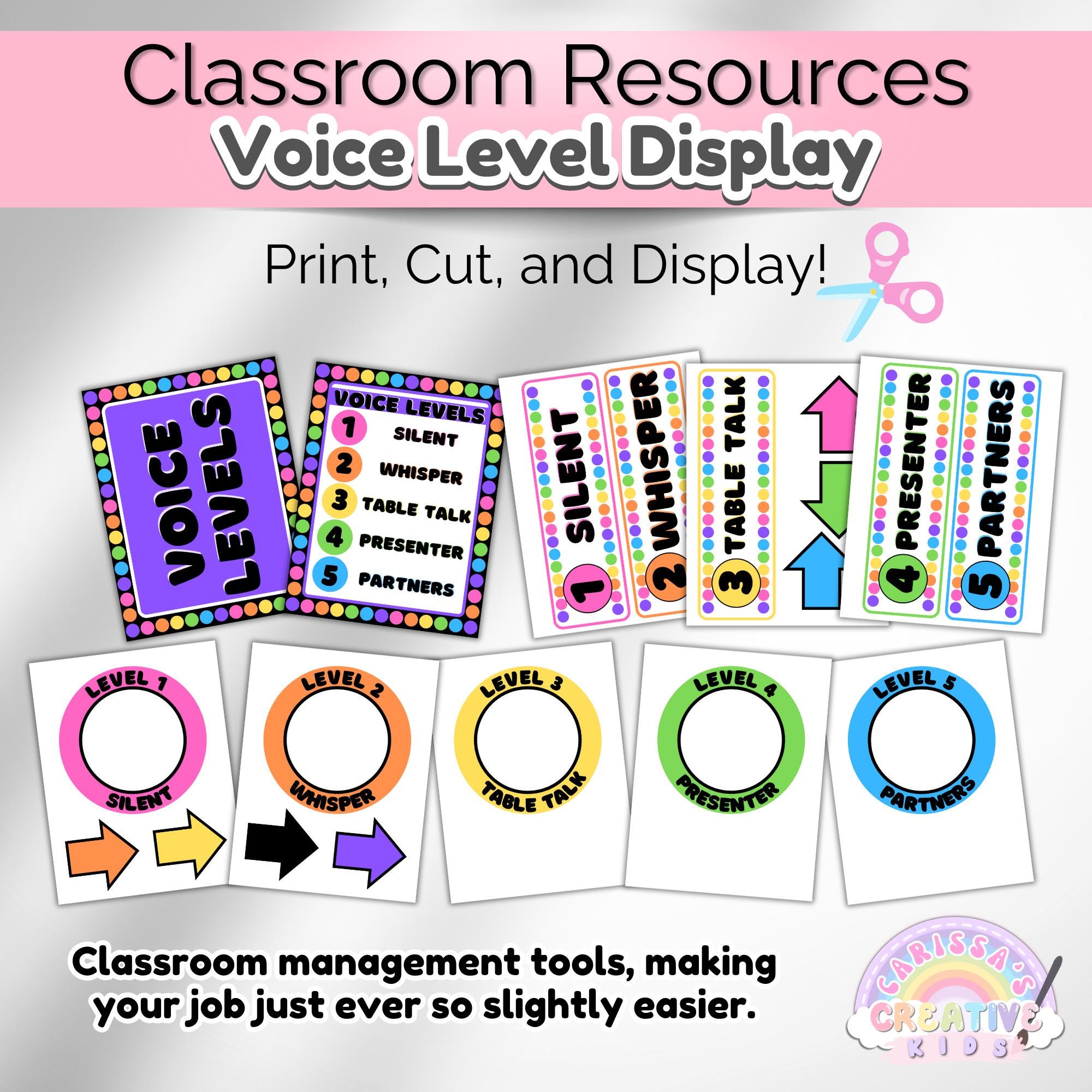 Classroom Voice Level Poster | Classroom Noise Management | Classroom ...
