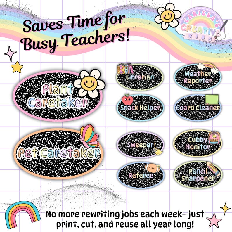 Pastel Groovy Rainbow Classroom Job Display Posters | Elementary ...