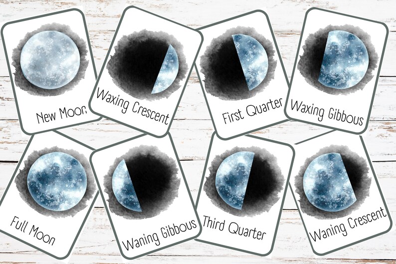 Outer Space Montessori Daycare Printable for Flisat Sensory | Etsy